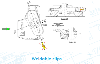 Gantrex RailLok™ Clips | Gantrex - Specialility Crane Rail Solutions