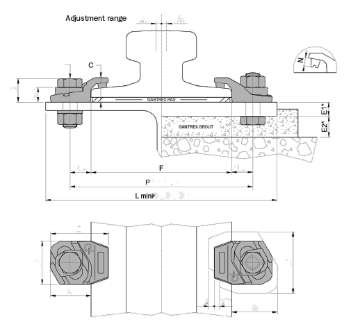 Boltable Rail Clips | Gantrex RailLok™ - Specialty Crane Rail Solution